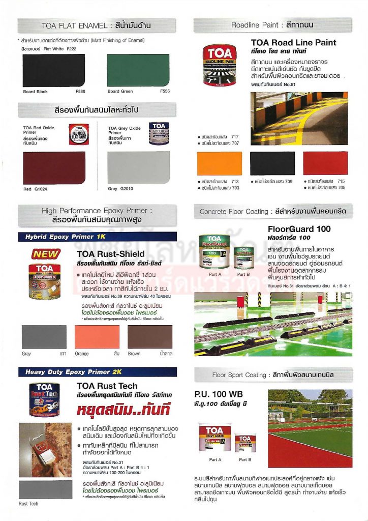 TOA Glipton (0.946 ลิตร) สีน้ำมัน สีเคลือบเงา ทีโอเอ กลิปตัน ขนาด 1/4 ...